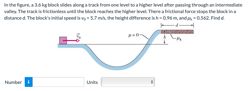 Solved In the figure, a 3.6 kg block slides along a track | Chegg.com