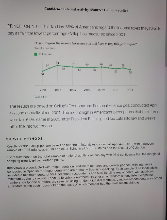 Confidence Interval Activity (Source: Gallup website) | Chegg.com