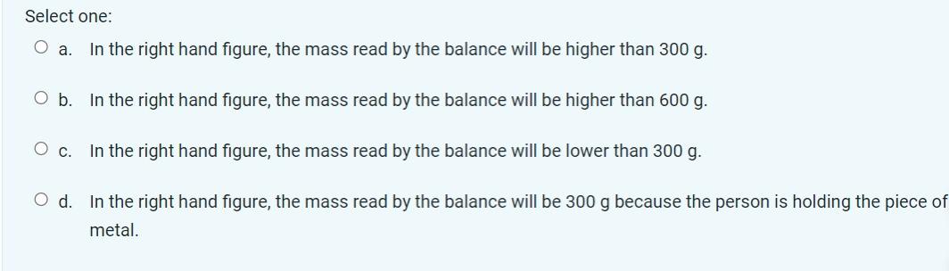Solved Select one: a. In the right hand figure, the mass | Chegg.com