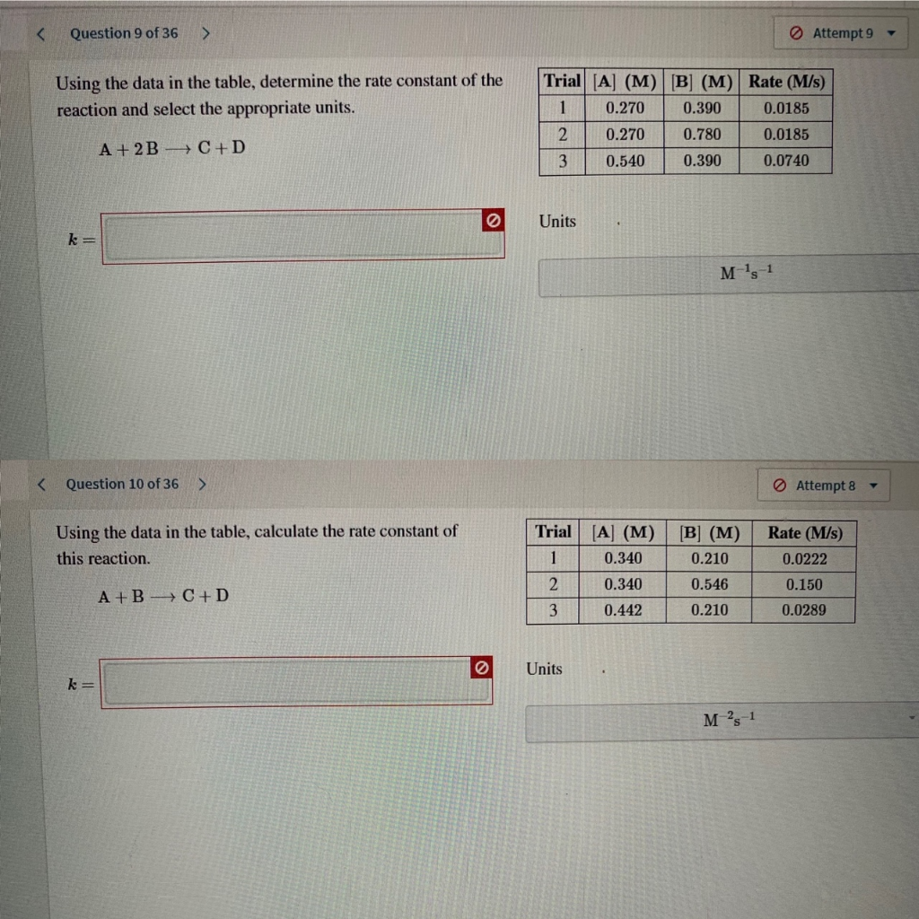 Solved Attempt 9 - Using the data in | Chegg.com
