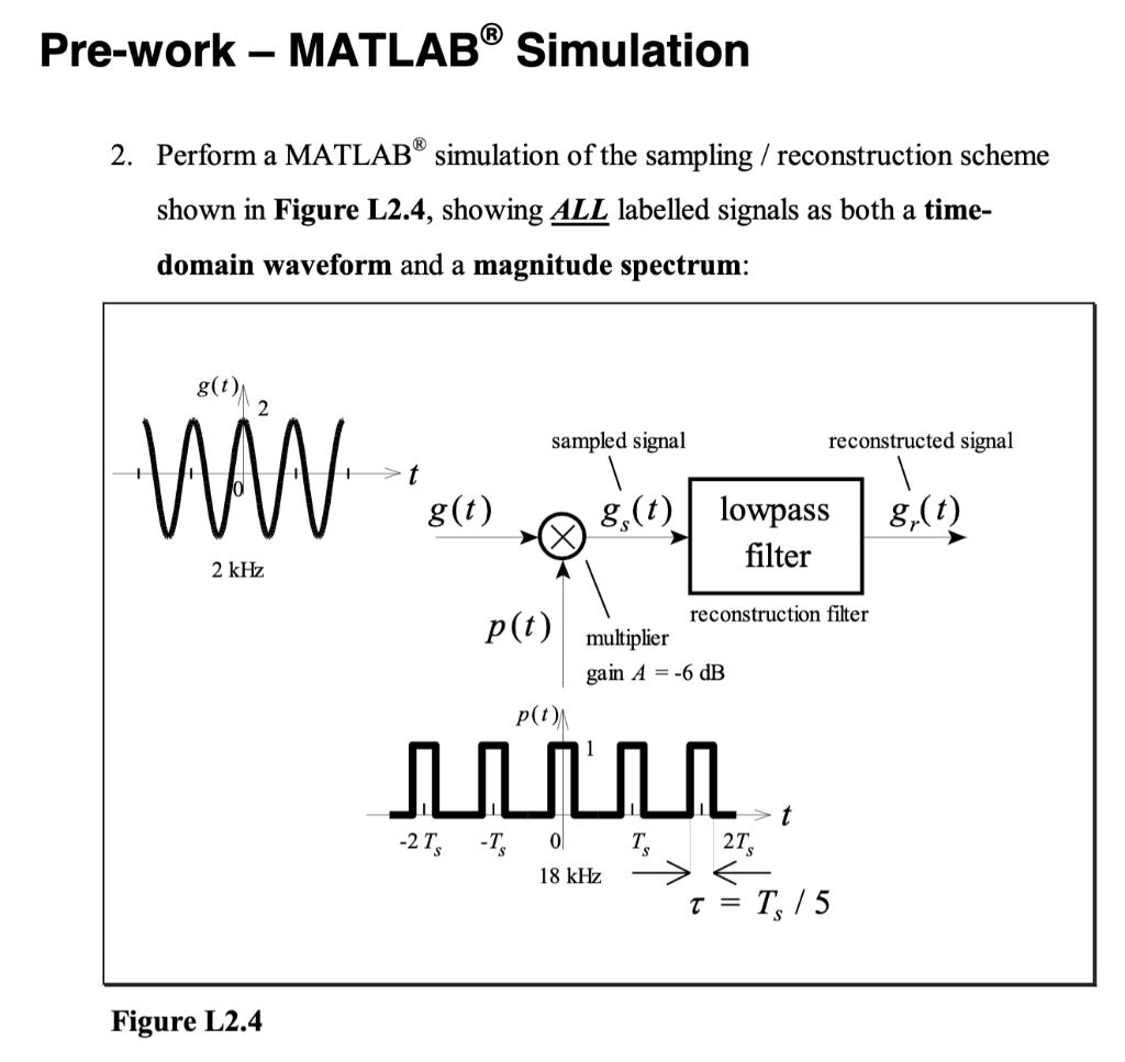 Solved Pre-work – MATLAB® Simulation 2. Perform a MATLAB® | Chegg.com