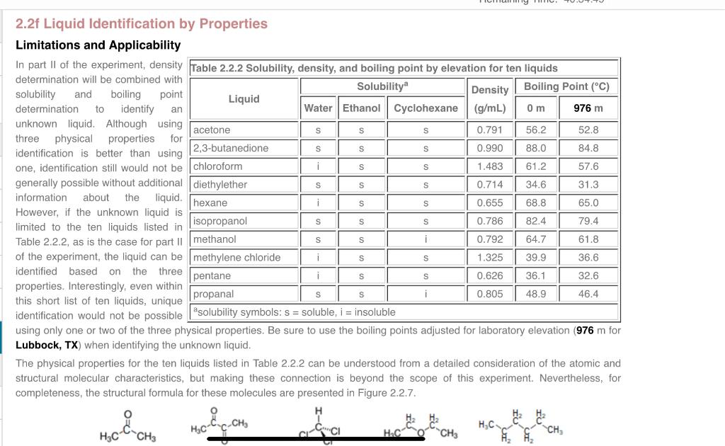 2.2f Liquid Identification by Properties Limitations | Chegg.com