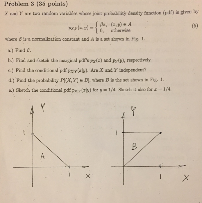Solved X and Y axe two random variables whose joint | Chegg.com