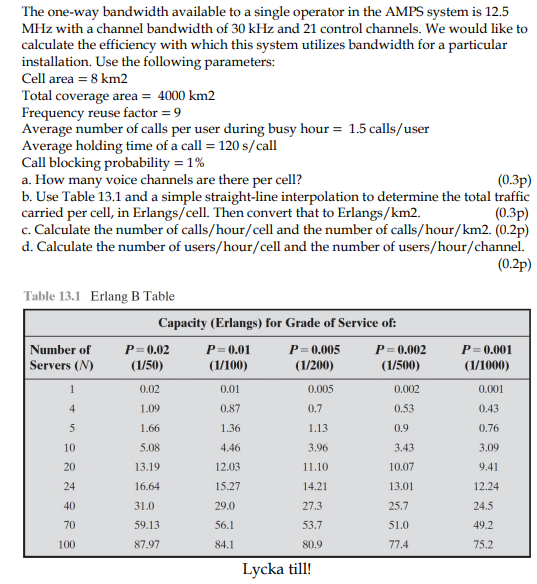 Solved The one-way bandwidth available to a single operator | Chegg.com