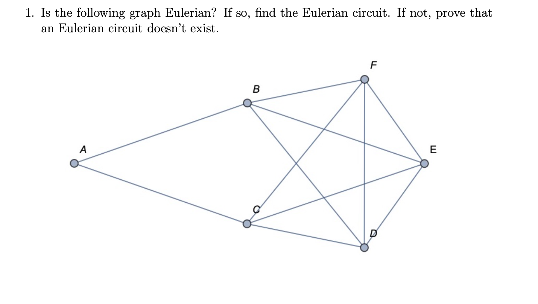 Solved 1. Is the following graph Eulerian? If so, find the | Chegg.com