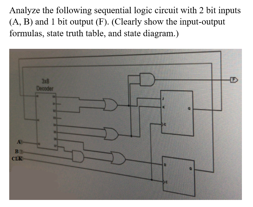 Solved Analyze the following sequential logic circuit with 2 | Chegg.com