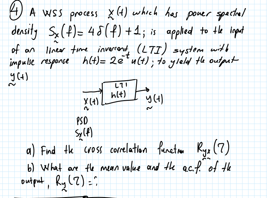 Solved 4) A W/SS process x(t) which hos pover spectre/ | Chegg.com