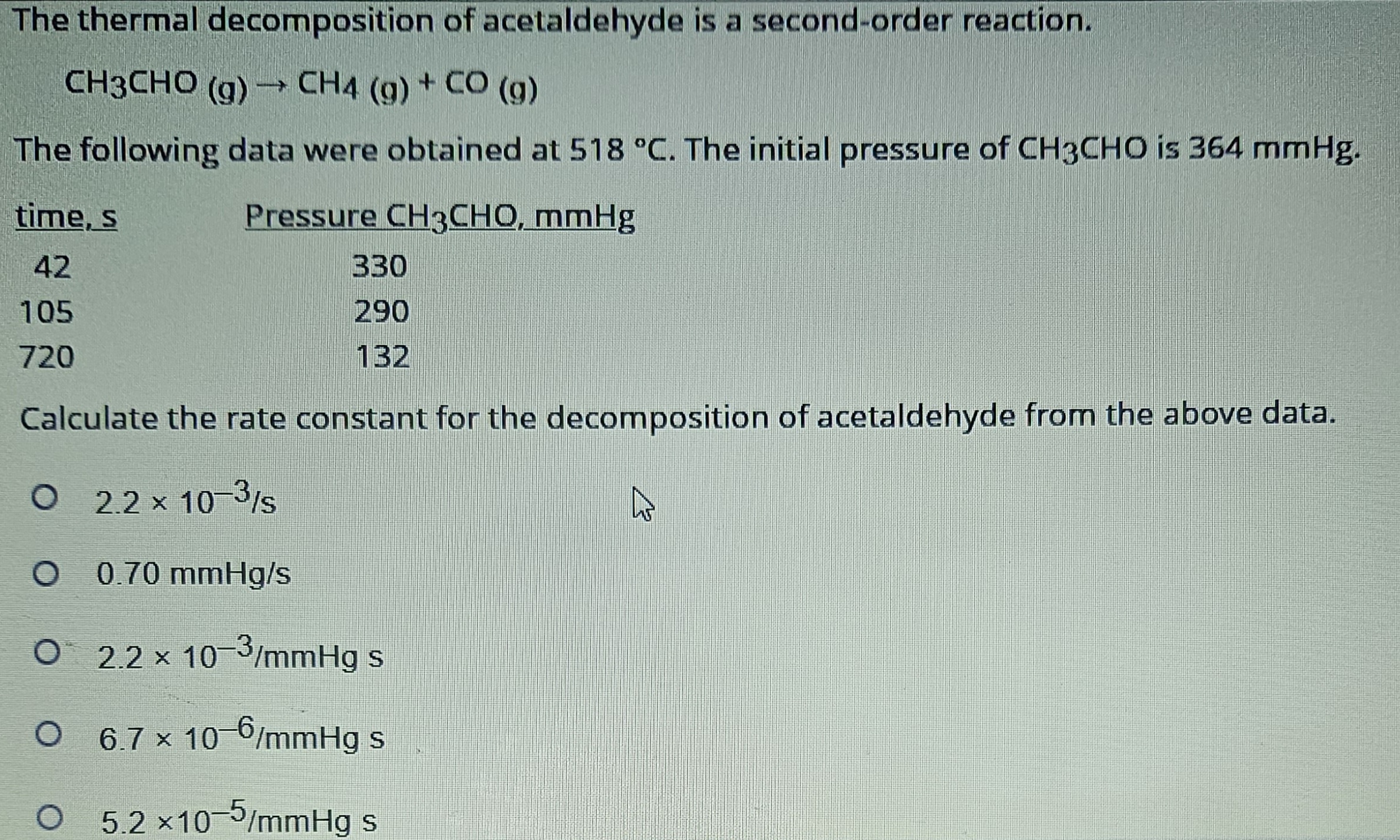 Solved The thermal decomposition of acetaldehyde is a | Chegg.com