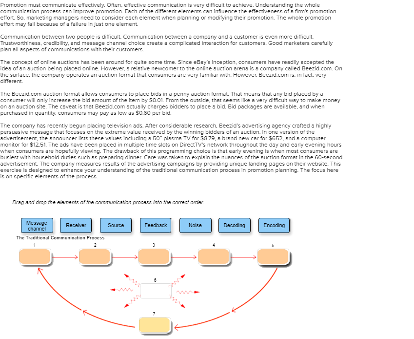 Solved Promotion must communicate effectively. Often, | Chegg.com