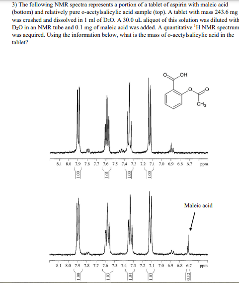 Solved 3) The following NMR spectra represents a portion of | Chegg.com