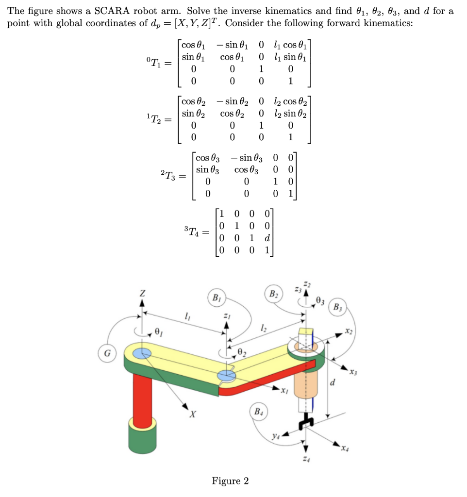 Solved The figure shows a SCARA robot arm. Solve the inverse | Chegg.com