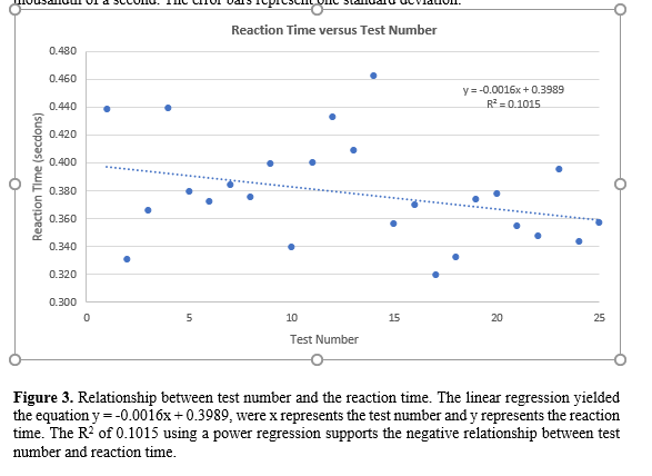 Solved Can you help be better understand and explain the R2 | Chegg.com