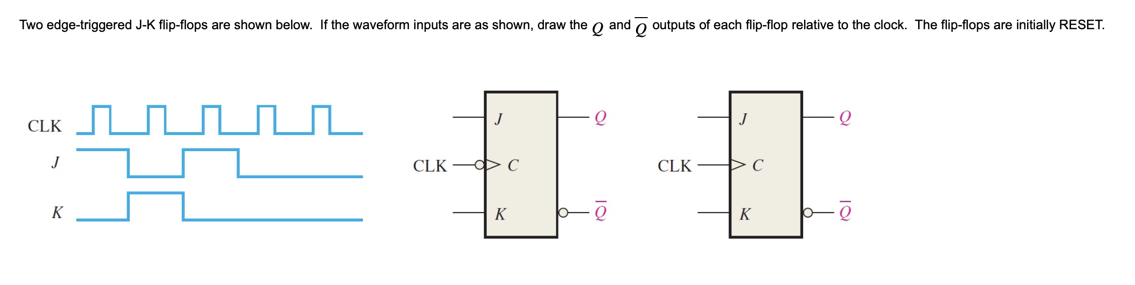 Solved Two edge-triggered J-K flip-flops are shown below. If | Chegg.com