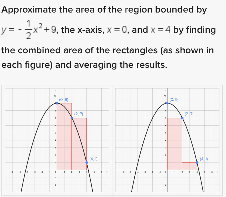 Solved Approximate the area of the region bounded by | Chegg.com