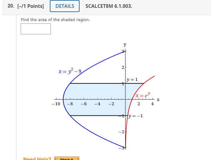 Solved 7. [0/1 Points] DETAILS PREVIOUS ANSWERS SCALCET8M | Chegg.com
