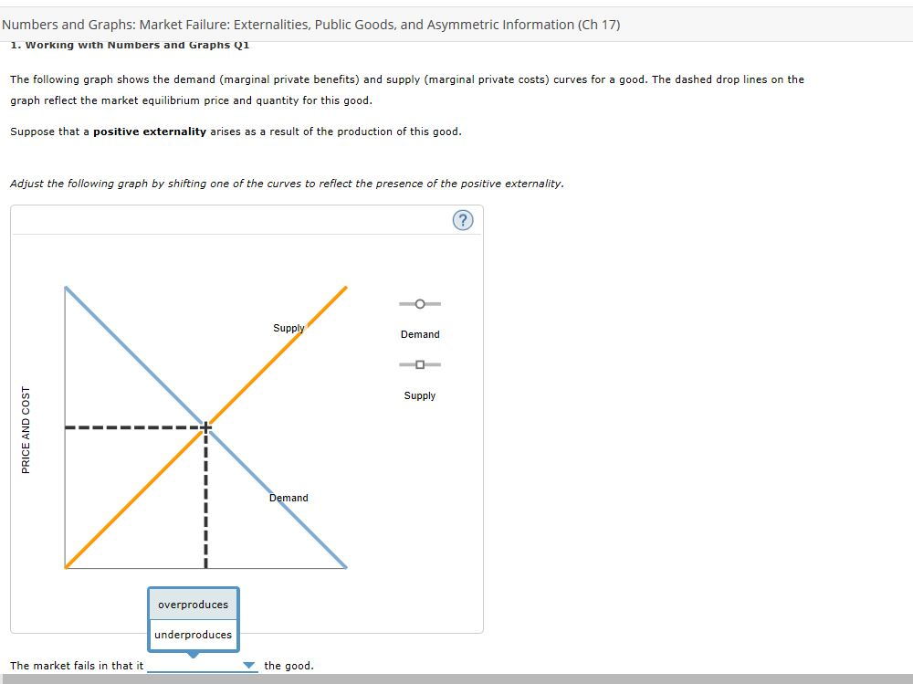Solved Numbers and Graphs: Market Failure: Externalities, | Chegg.com