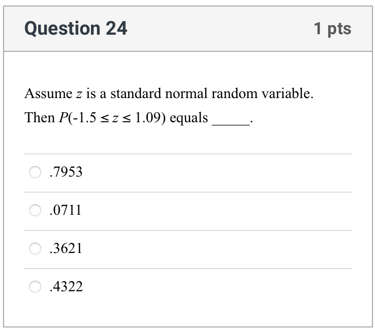 Solved Question 24 1 pts Assume z is a standard normal | Chegg.com