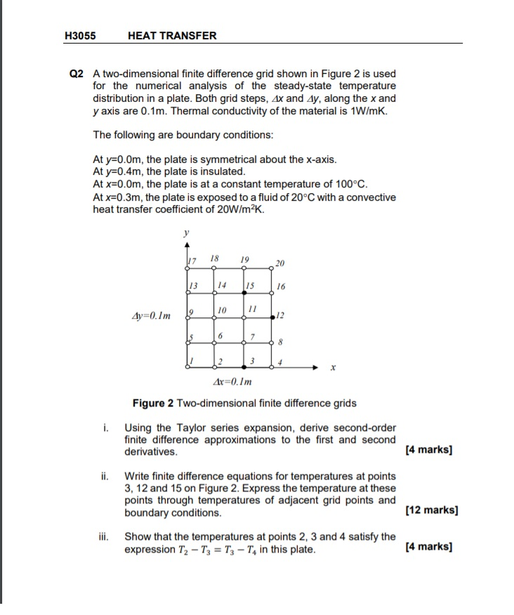 Q2 A two-dimensional finite difference grid shown in | Chegg.com