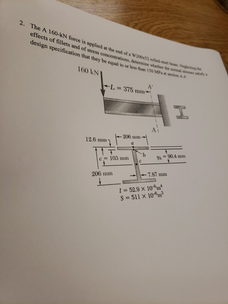 Solved 2. The A 160-kN force is applied at the end of a | Chegg.com