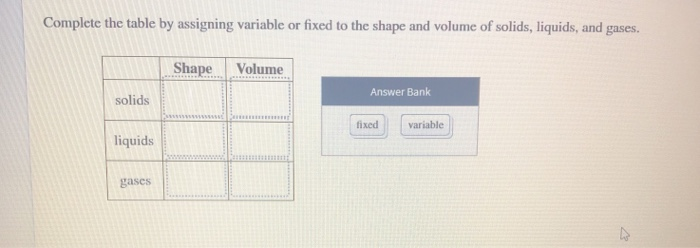 Solved Complete the table by assigning variable or fixed to | Chegg.com Solved Complete the table by assigning variable or fixed to | Chegg.com