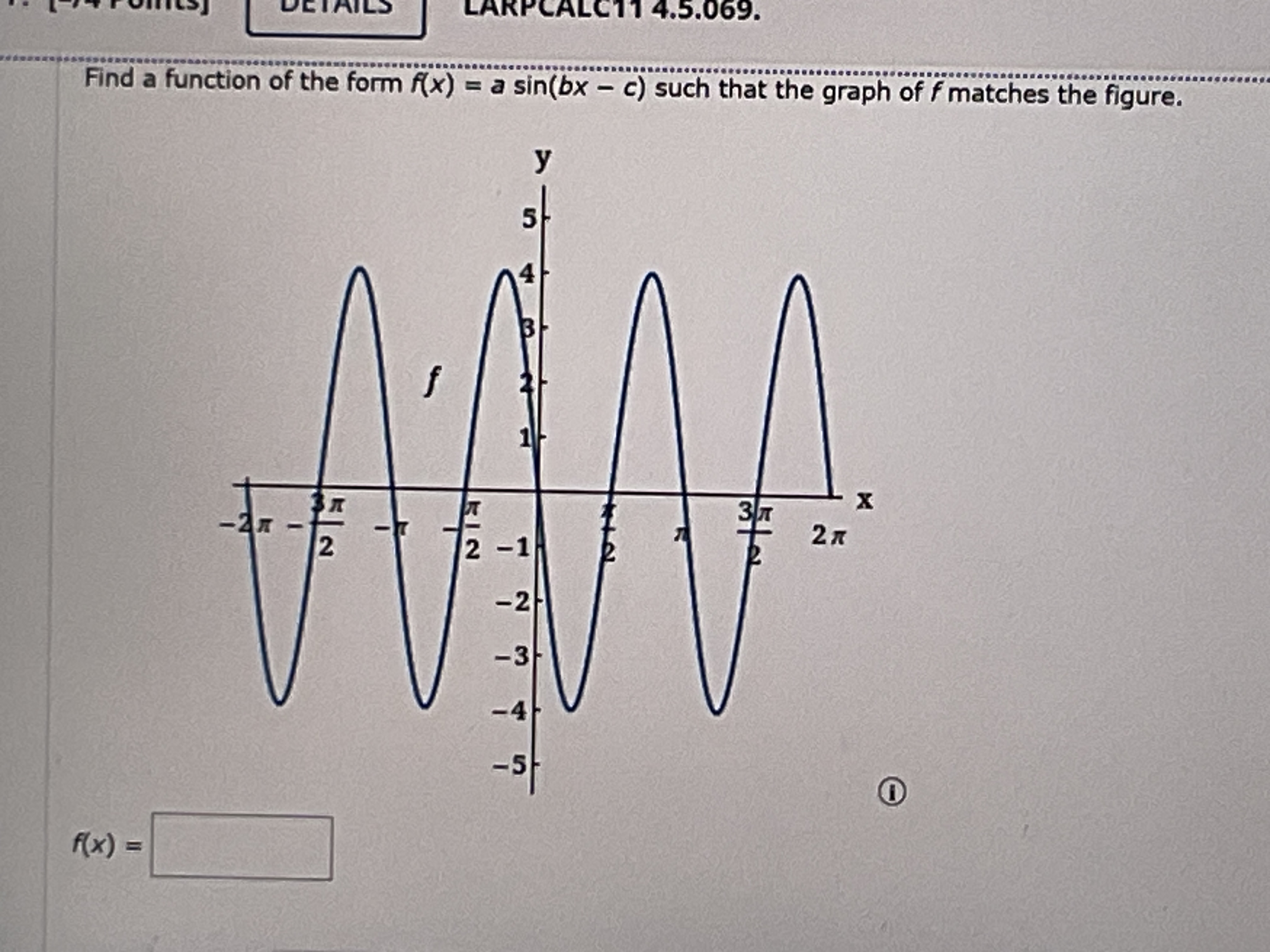 Solved Find a function of the form f(x)=asin(bx−c) such that | Chegg.com