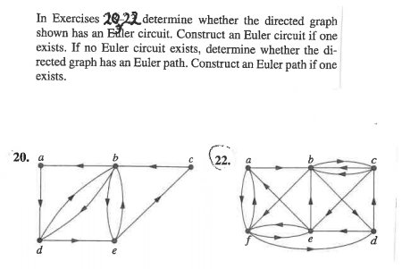 Solved In Exercises 22determine whether the directed graph | Chegg.com