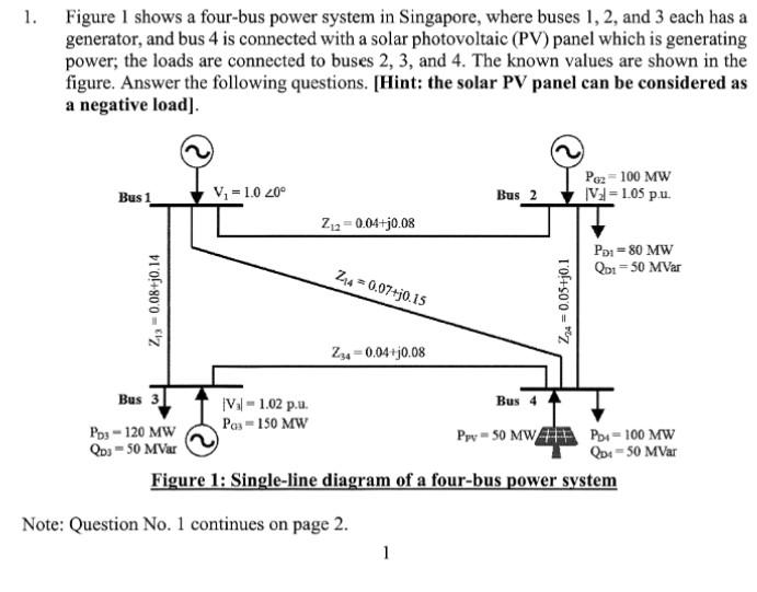 Solved 1. Figure 1 shows a four-bus power system in | Chegg.com