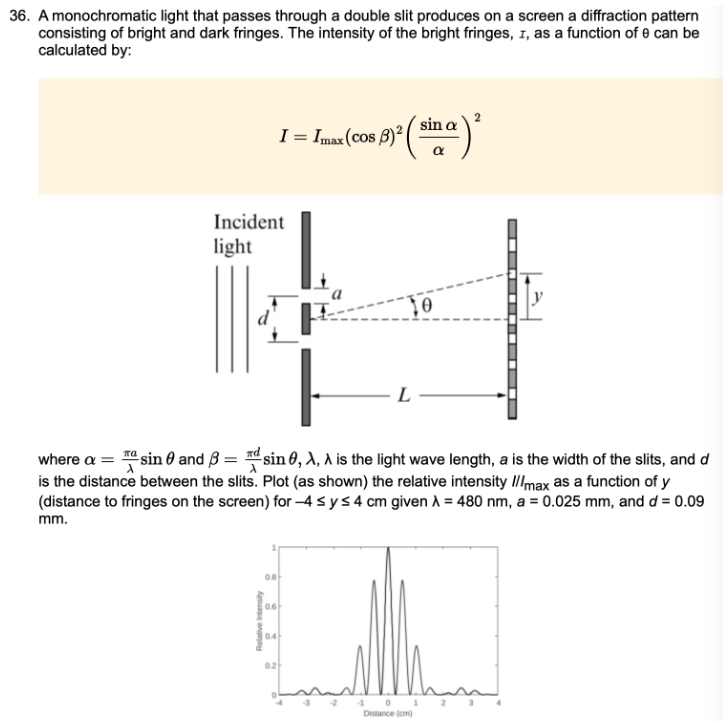 Solved 36. A monochromatic light that passes through a | Chegg.com