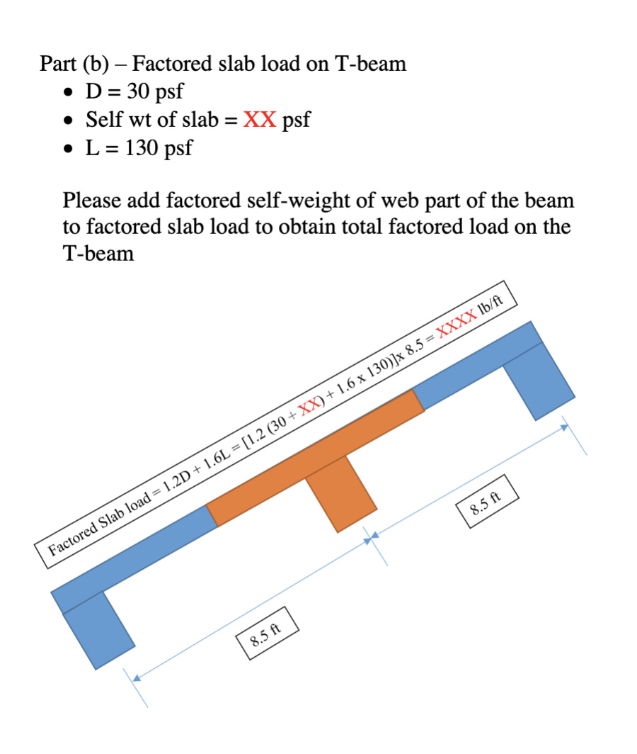 Solved Part (b) – Factored slab load on T-beam • D = 30 psf | Chegg.com