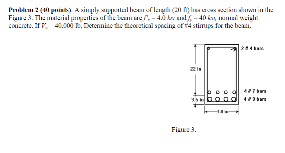 Solved Problem 2 (40 points). A simply supported beam of | Chegg.com