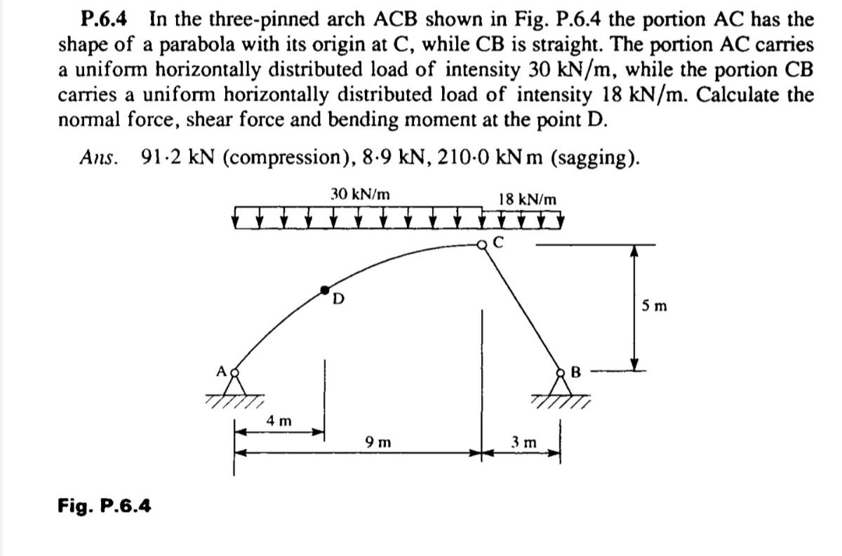 Solved P.6.4 In the three-pinned arch ACB shown in Fig. | Chegg.com