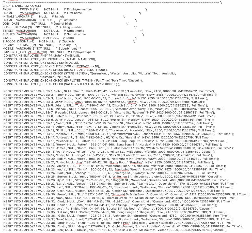 Solved *7 STATE CREATE TABLE EMPLOYEE ENUM DECIMAL (12) NOT | Chegg.com