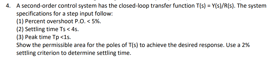 Solved 4. A second-order control system has the | Chegg.com