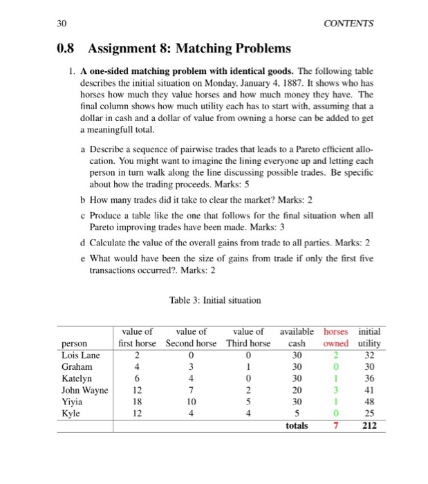 CONTENTS 0.8 Assignment 8: Matching Problems 1. A | Chegg.com