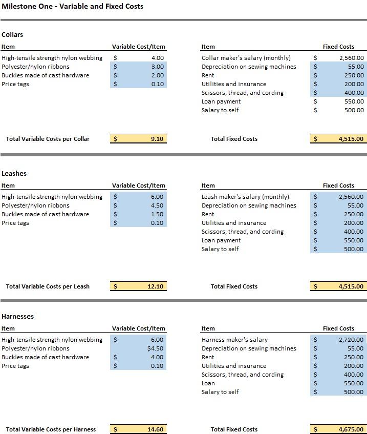 Solved Contribution Margin. Determine your contribution | Chegg.com