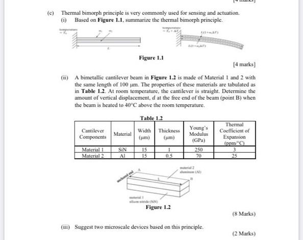 (6) Thermal bimorph principle is very commonly used | Chegg.com