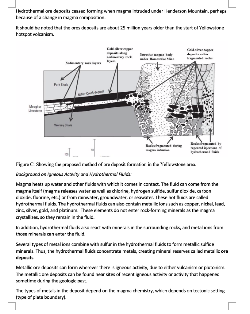 Activity 3: Deposit Development An Example from | Chegg.com
