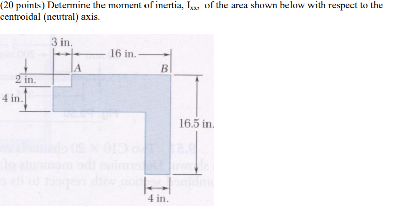 Solved (20 points) Determine the moment of inertia, Ixx, of | Chegg.com