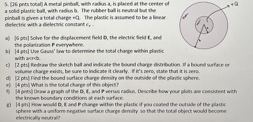 Solved 5. [ 26 pnts total] A metal pinball, with radius a, | Chegg.com