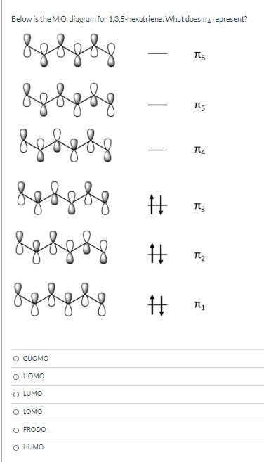 Solved Below is the MO. diagram for 1,3,5-hexatriene. What | Chegg.com