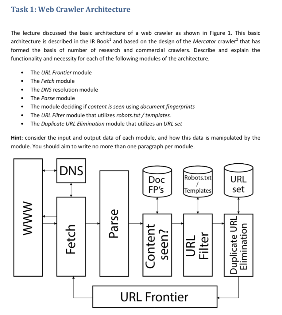 Solved Task 1 Web Crawler Architecture The Lecture