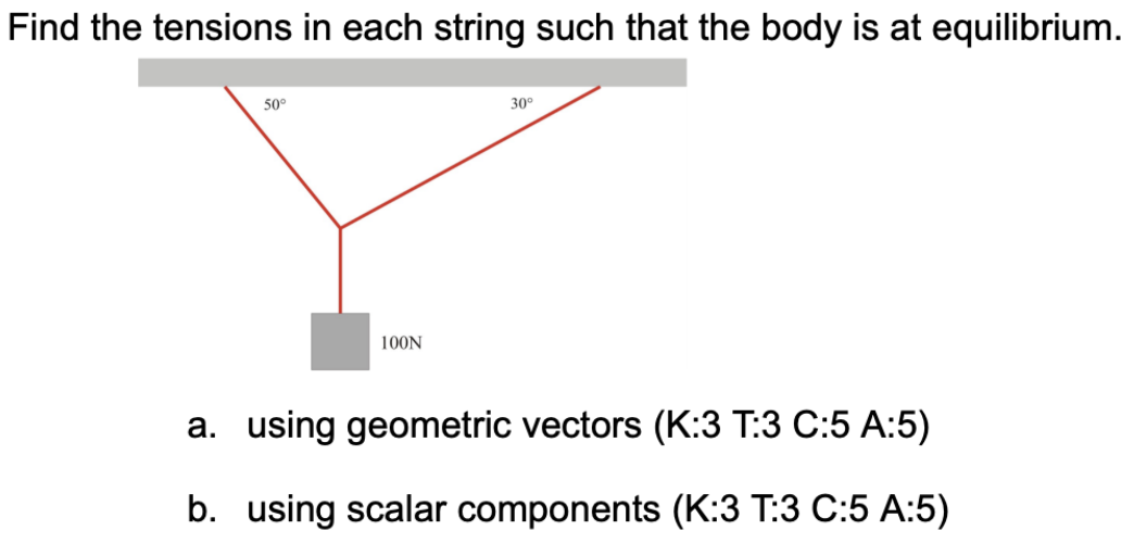 Solved Find the tensions in each string such that the body | Chegg.com