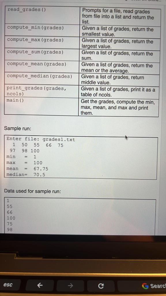 Solved Topics: list and list processing You will write a | Chegg.com