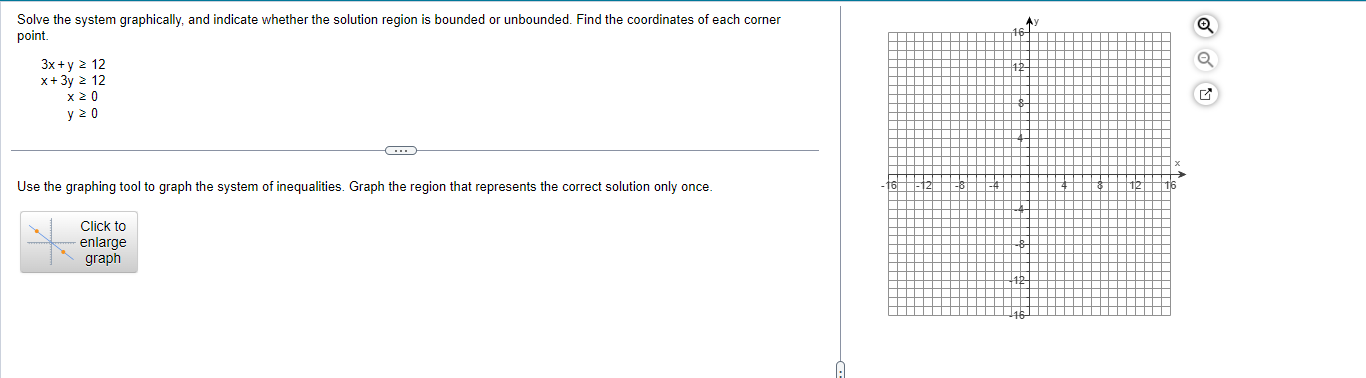 Solved Solve the system graphically, and indicate whether | Chegg.com
