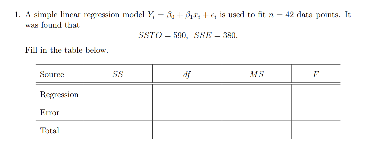 Solved 1. A simple linear regression model Y1 = Bo + Bixi + | Chegg.com