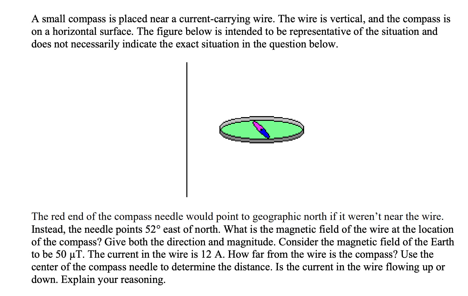 Solved A small compass is placed near a current-carrying | Chegg.com