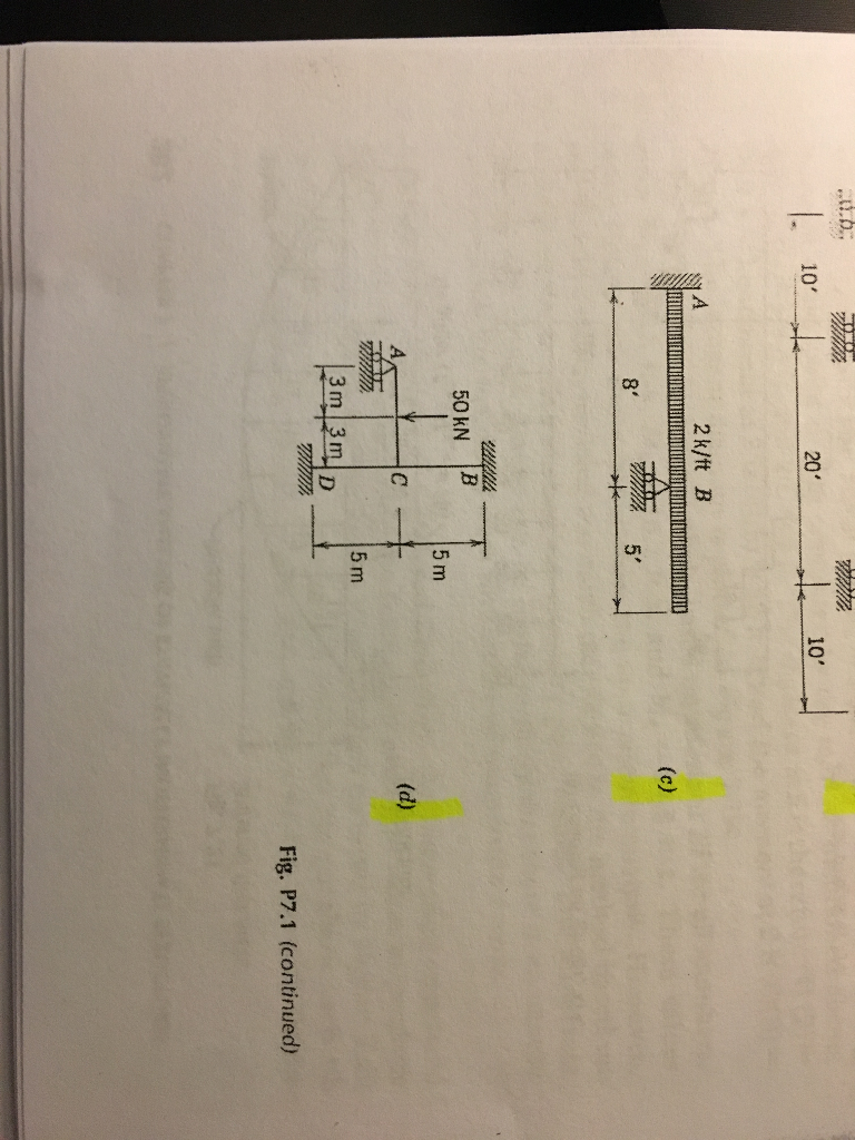 Solved For Part (d): Sketch the deflected shape, mark all | Chegg.com