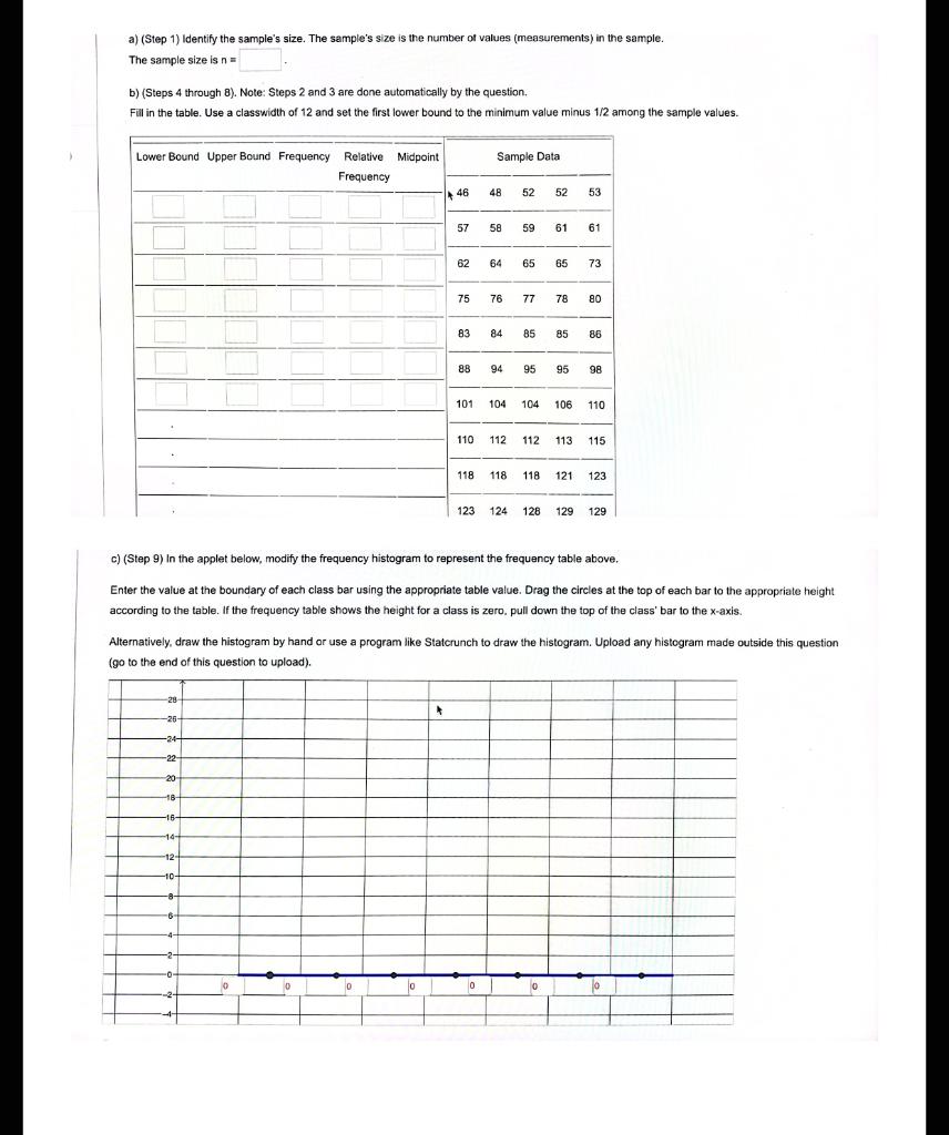 Solved a) (Step 1) Identify the sample's size. The sample's | Chegg.com