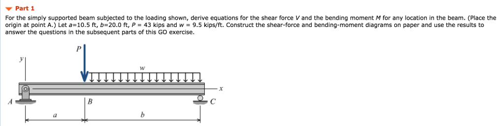 Solved Part 1 For the simply supported beam subjected to the | Chegg.com