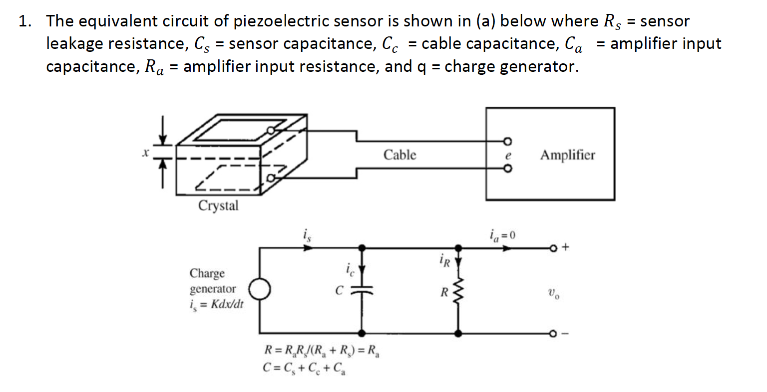 1. The equivalent circuit of piezoelectric sensor is | Chegg.com